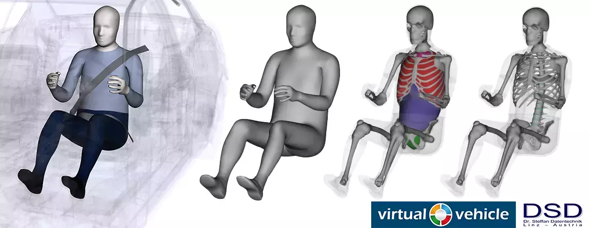 HBM Connect™ | Humanetics