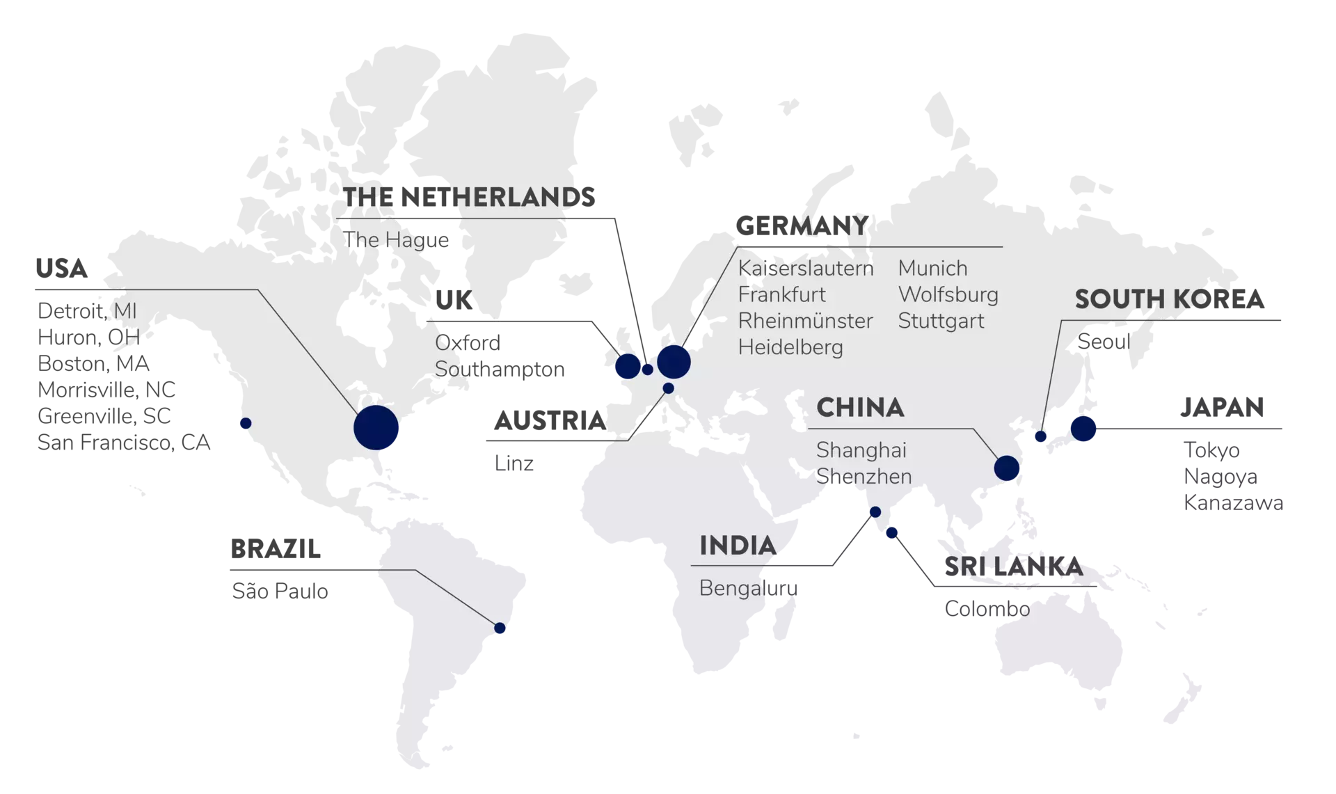 Contact Us & Locations | Humanetics